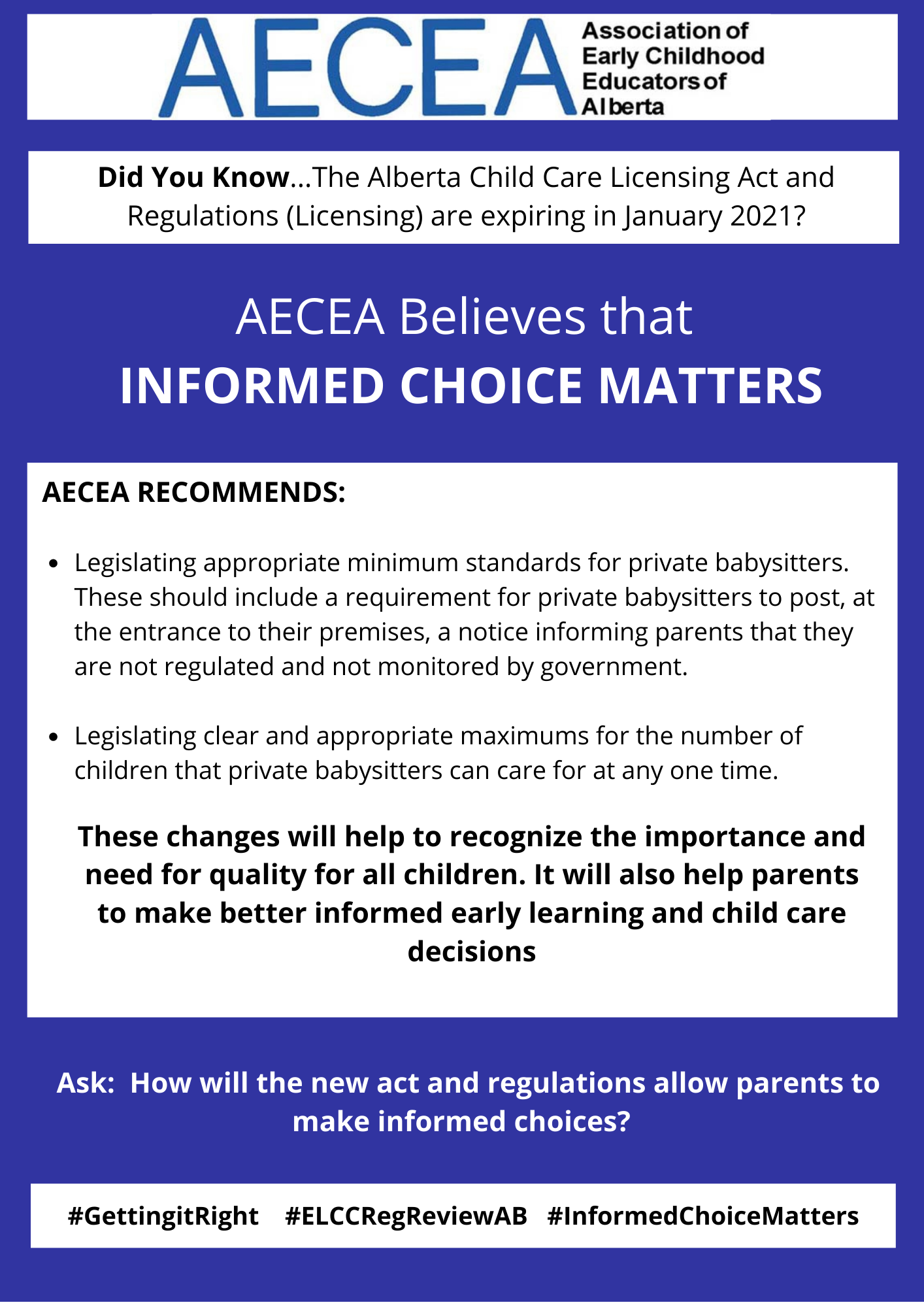 Informed Choice Matters | AECEA